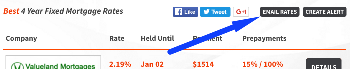 Negotiate Your Mortgage Rate: A Few Tips | RateSpy.com