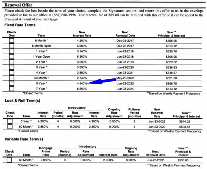 Renewal-Offer | | RateSpy.com
